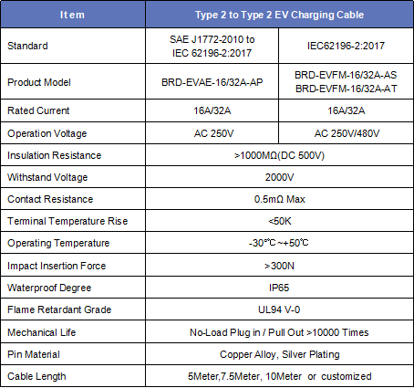 EV Coiled Cable - 广西梅德森汽车科技有限公司
